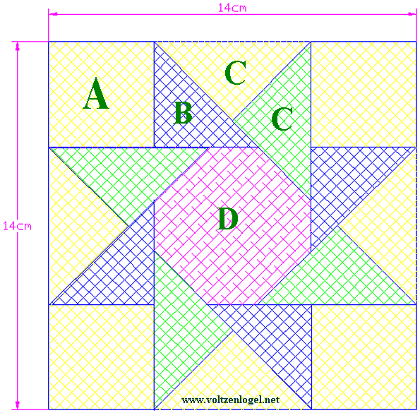 Techniques du Patchwork et conseils pour faire du Quilting