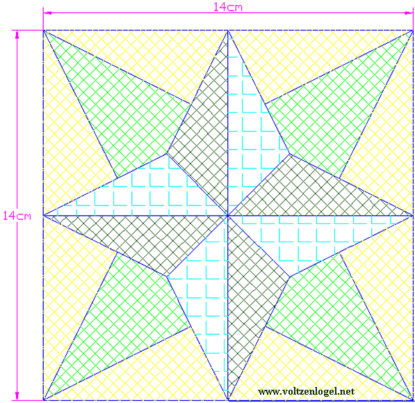 Modèle patchwork avec gabarits et patron de coupe